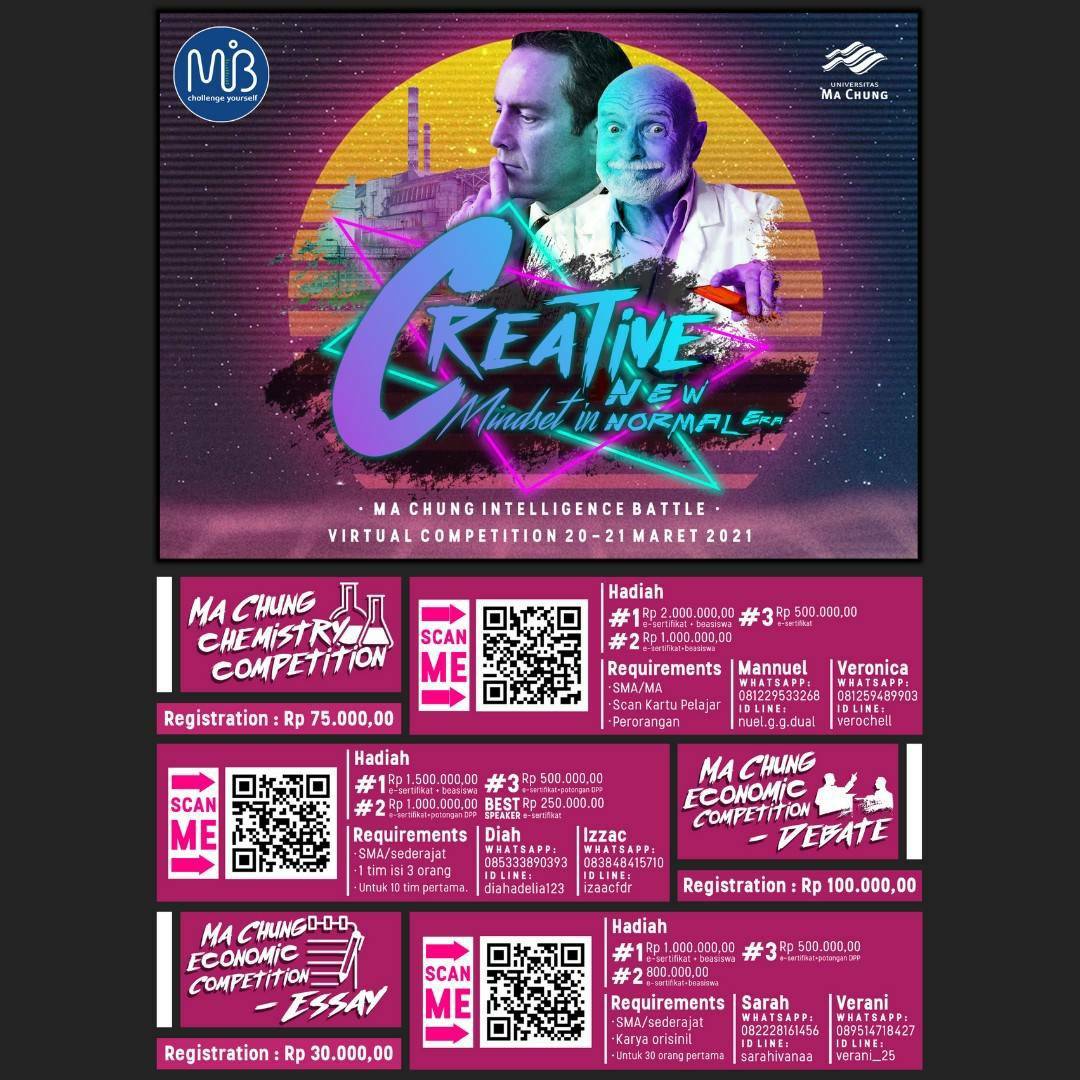 Program Studi Kimia - #1 Universitas Ma Chung